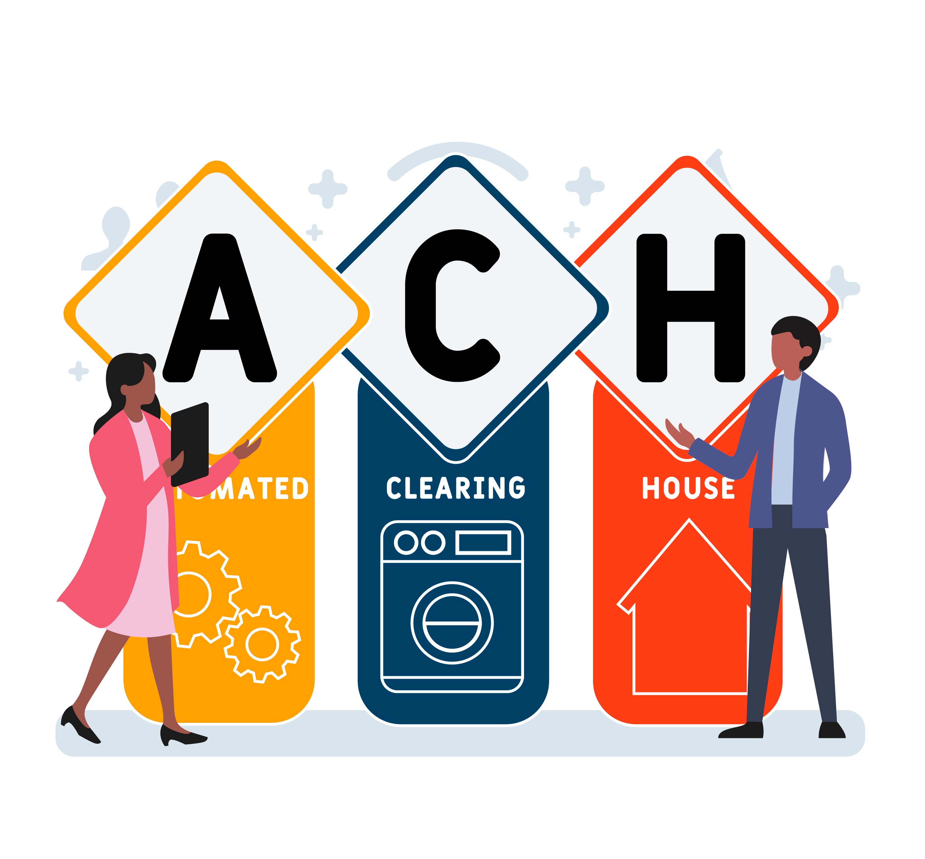 ACH Operating Rules - 2 Part Series – BankersHub